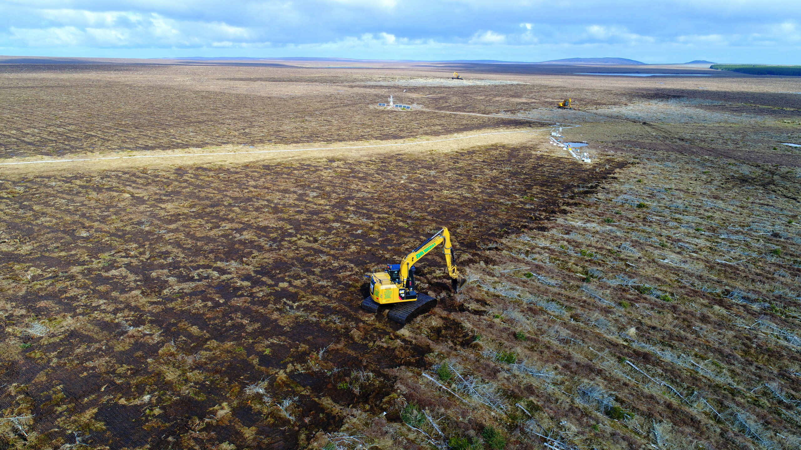 Flow Country Green Finance Initiative Funding Acknowledgement - The ...